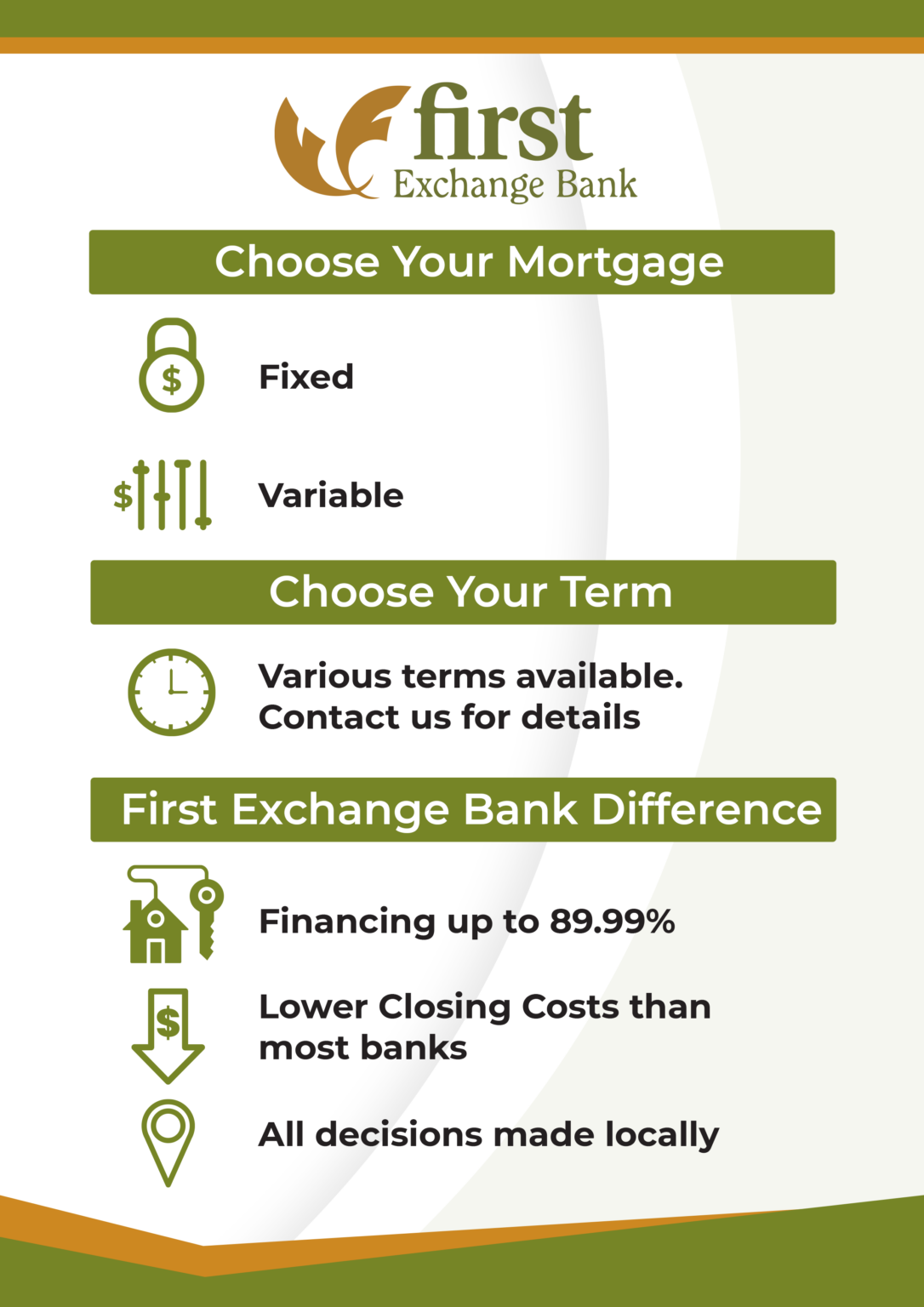 Home Mortgage Loans | First Exchange Bank - North-Central West Virginia